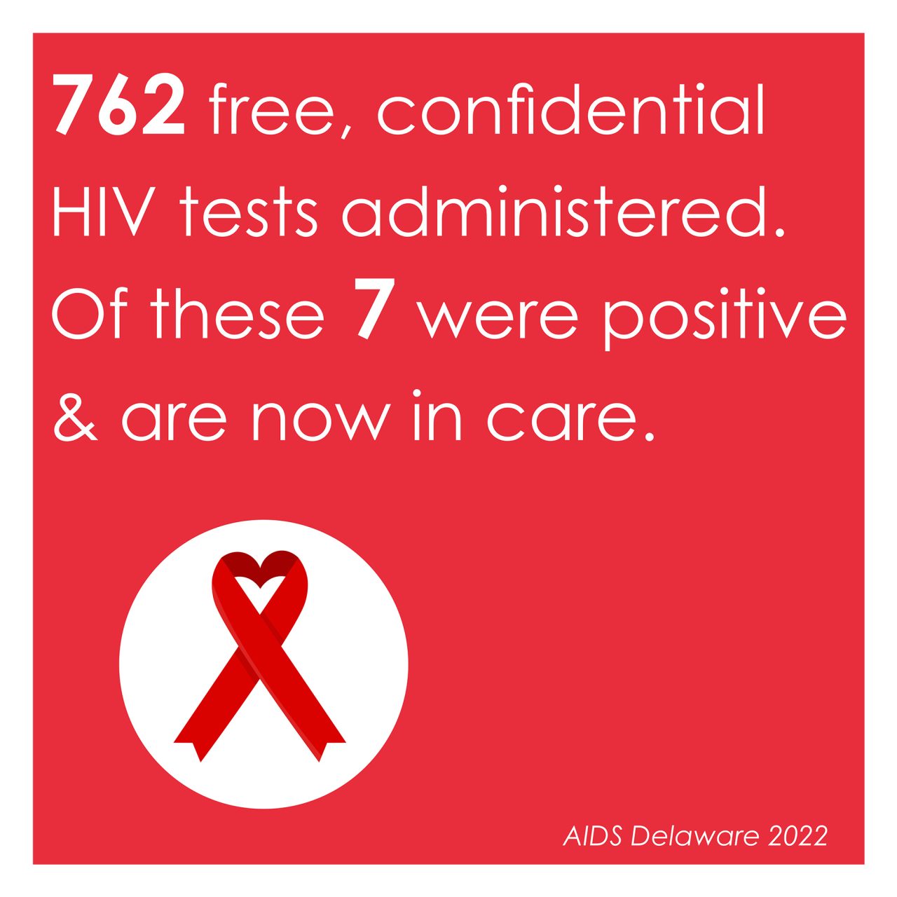 AIDS Delaware – Fighting the Fight Since 1984