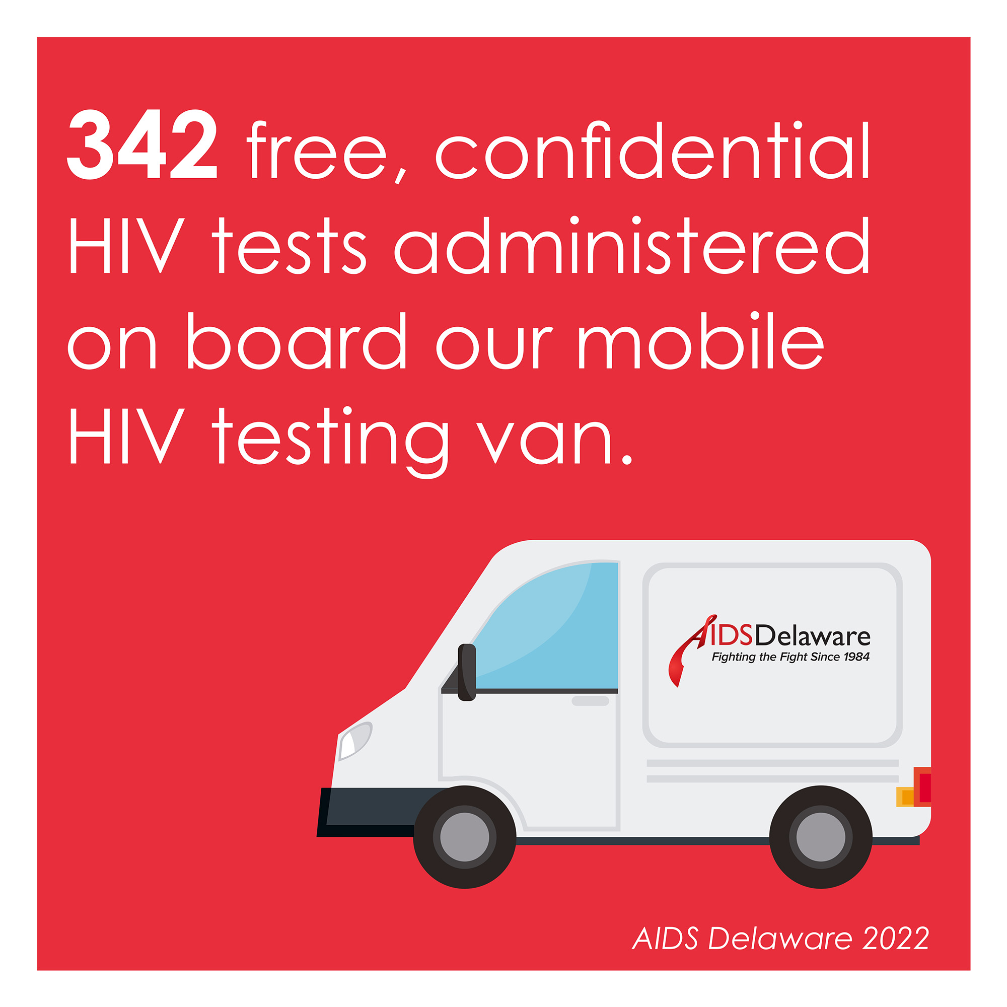 AIDS Delaware – Celebrating 40 years of Service